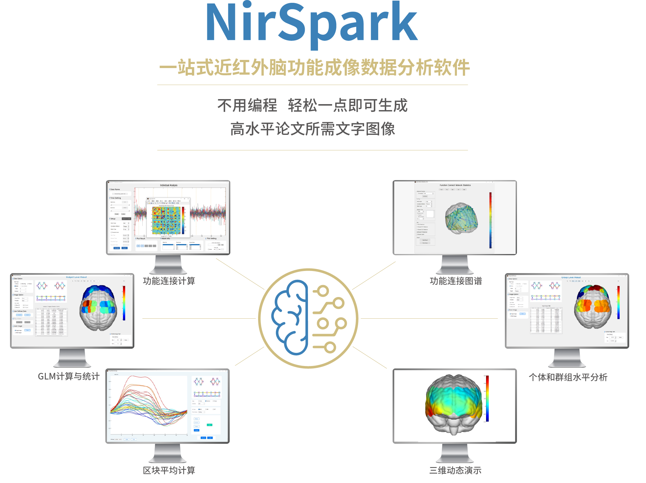 一站式专业科研软件NirSpark